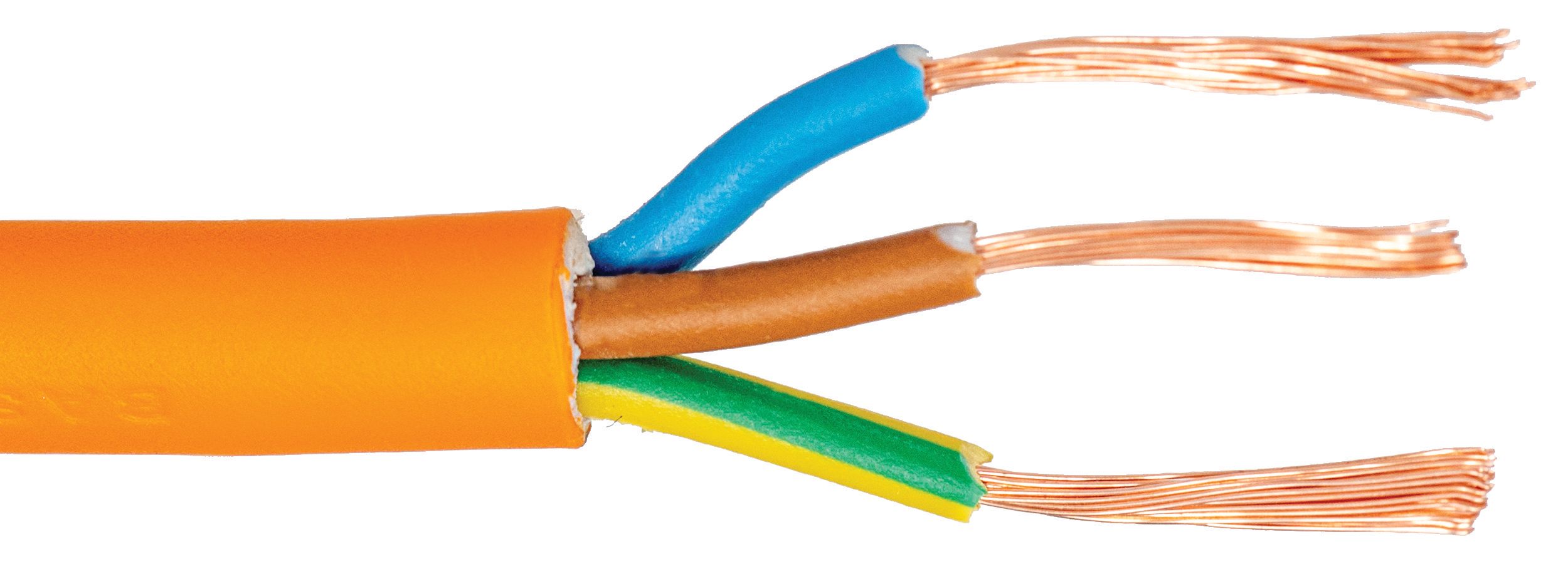 3 Core Cable | wickes.co.uk