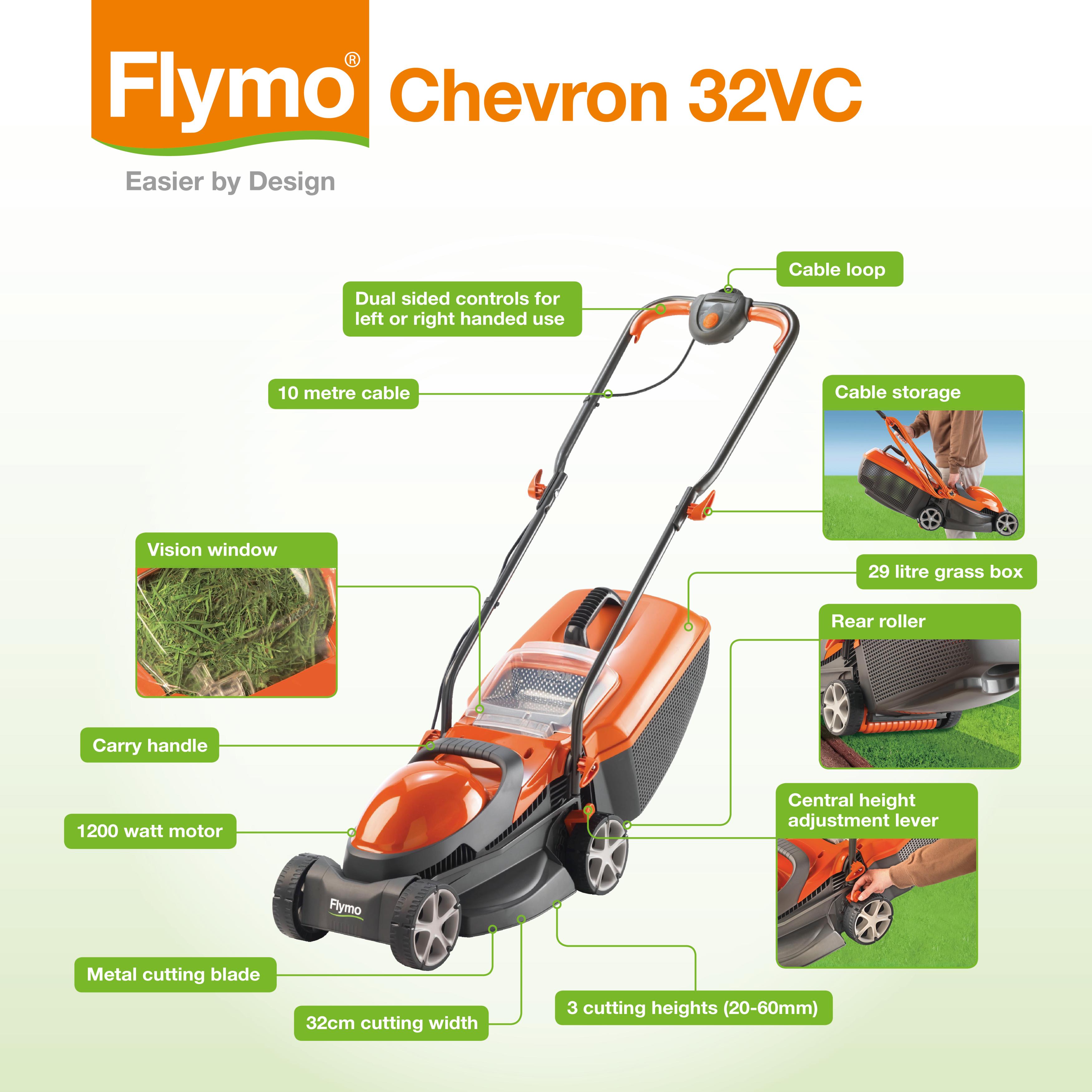 Electric Lawn Mower | wickes.co.uk