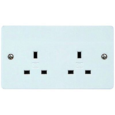 Clearance | Products | Wickes.co.uk