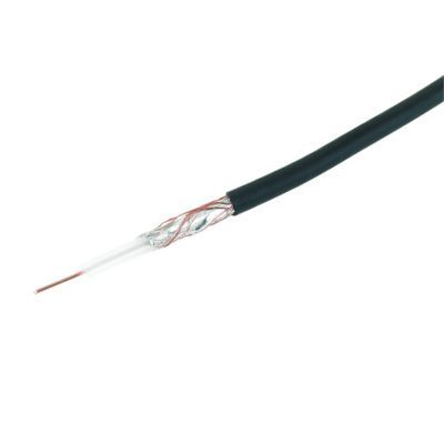Coaxial Cable | wickes.co.uk