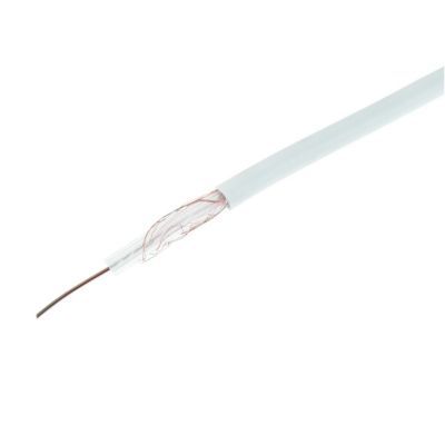 Coaxial Cable | wickes.co.uk